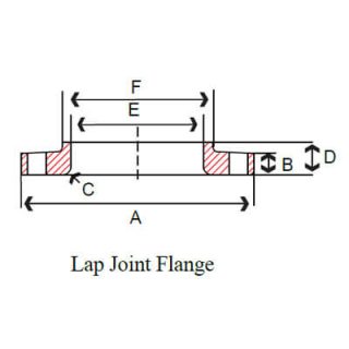 LAP JOINT FLANGES - Kiah Metallurgy